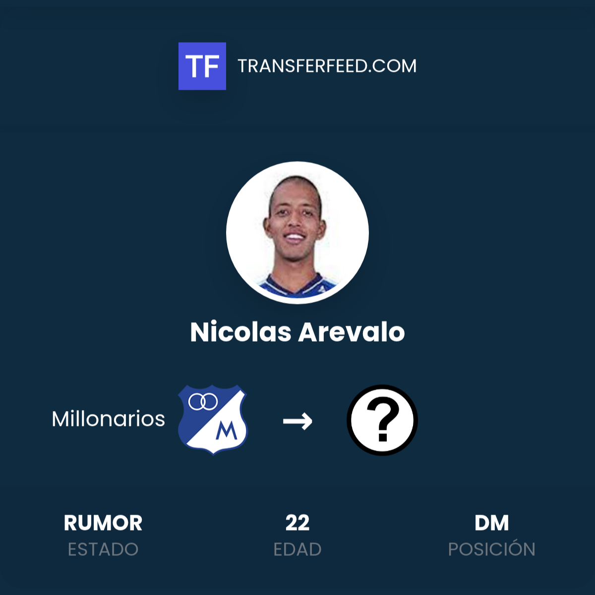 ¿Nicolas Arevalo deja Millonarios? - TransferFeed