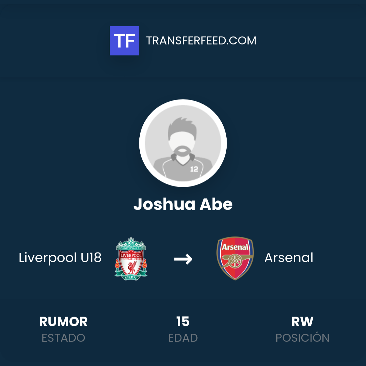 Fichaje de Joshua Abe: Liverpool U18 a Arsenal - TransferFeed