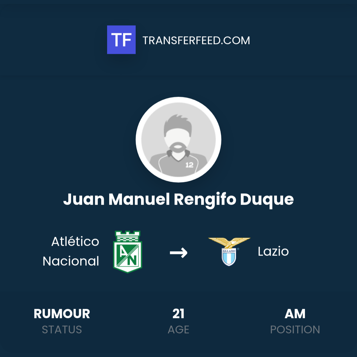 Juan Manuel Rengifo Duque Transfer from Atlético Nacional to Lazio ...