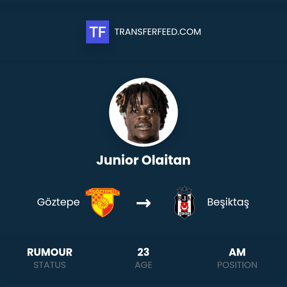 Junior Olaitan Transfer from Göztepe to Beşiktaş - TransferFeed