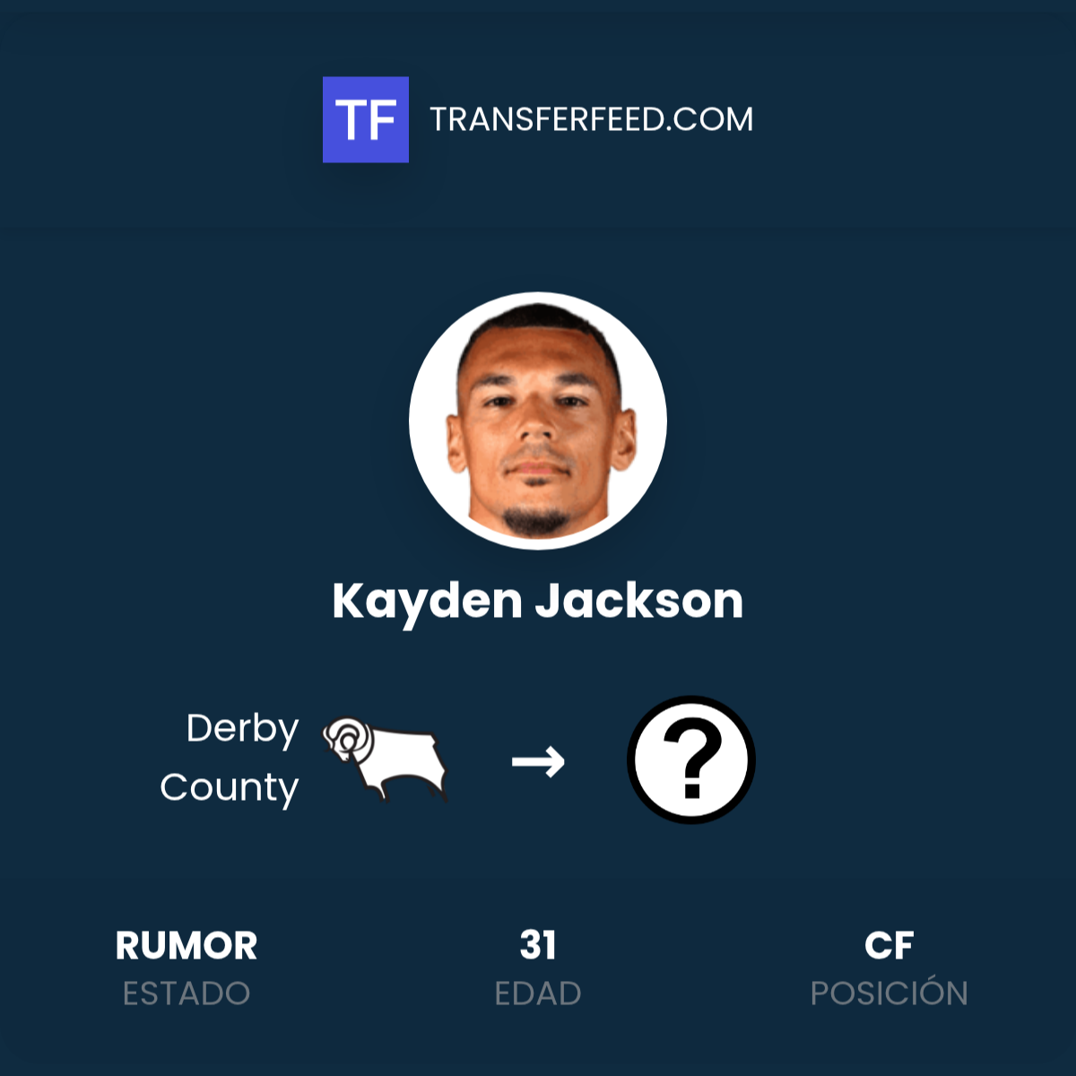 ¿Kayden Jackson deja Derby County? - TransferFeed
