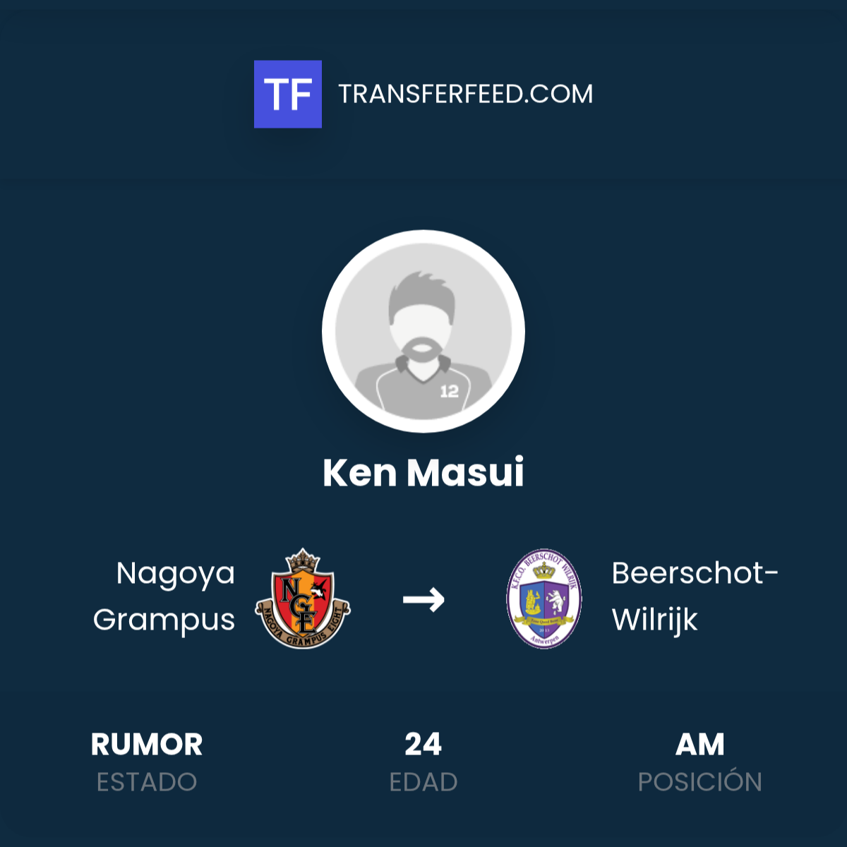 Fichaje de Ken Masui: Nagoya Grampus a Beerschot-Wilrijk - TransferFeed