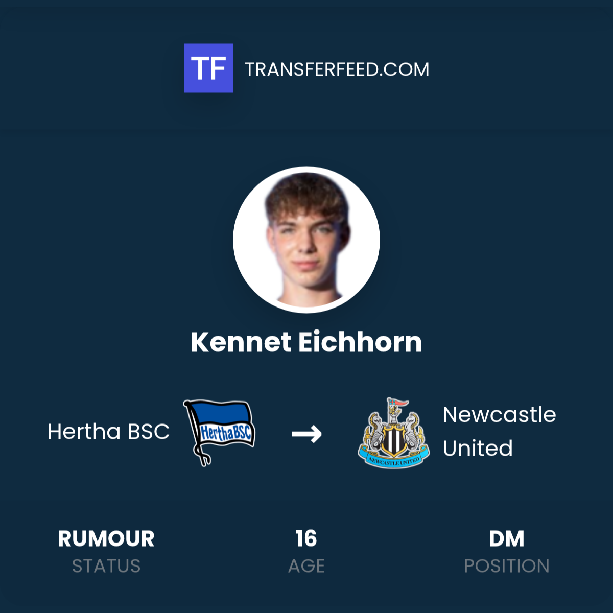Kennet Eichhorn Transfer from Hertha BSC to Newcastle United - TransferFeed