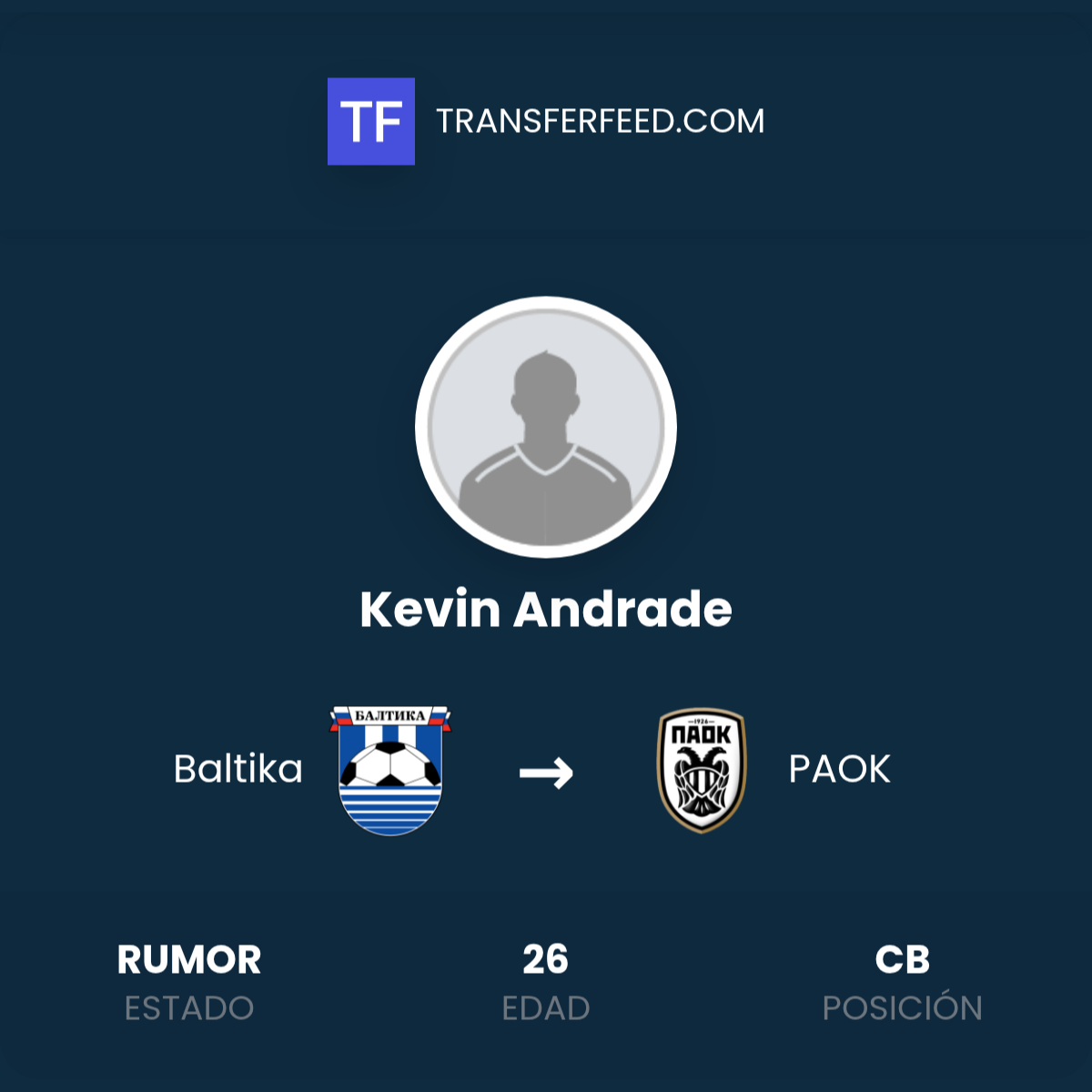 Fichaje de Kevin Andrade: Baltika a PAOK - TransferFeed