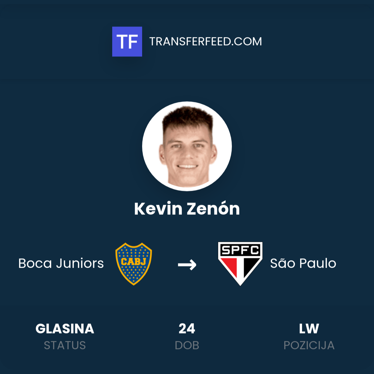 Kevin Zenón Transfer: Boca Juniors -> São Paulo - TransferFeed