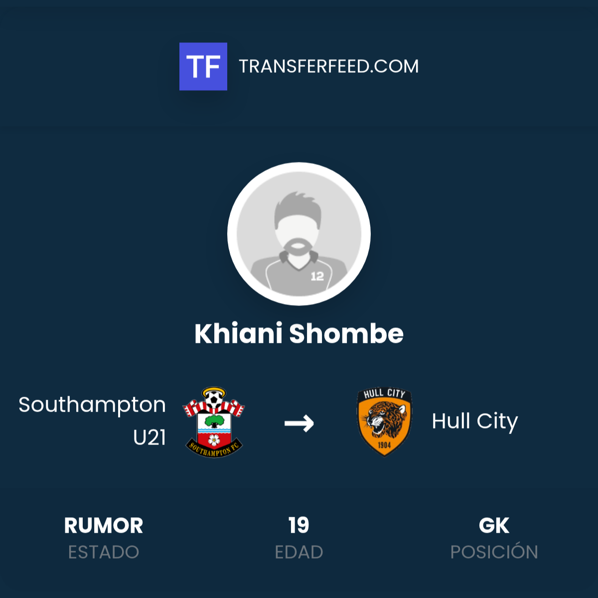 Fichaje de Khiani Shombe: Southampton U21 a Hull City - TransferFeed