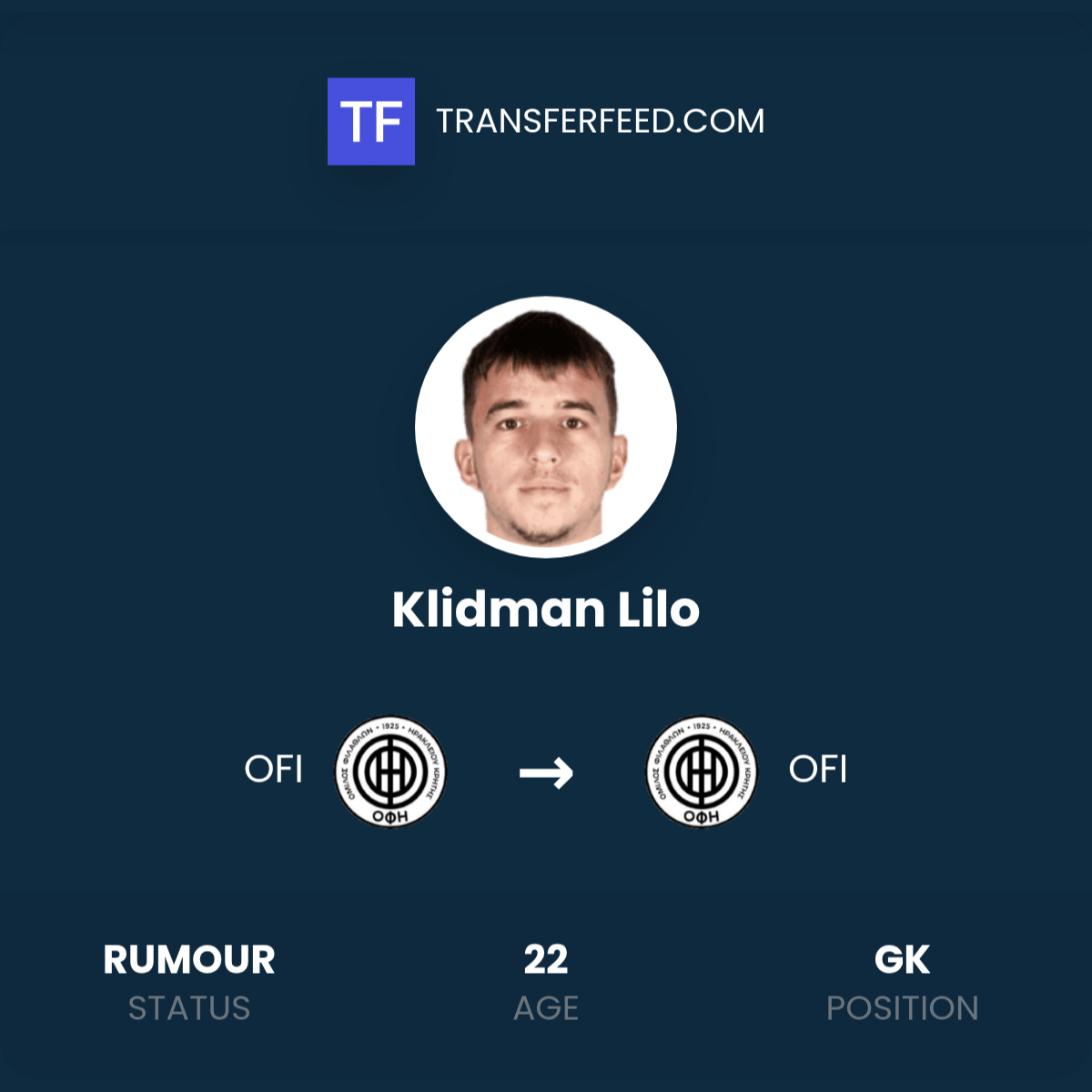 Klidman Lilo: OFI Contract Extension - TransferFeed