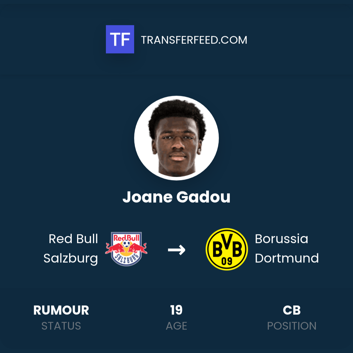 Joane Gadou Transfer from Red Bull Salzburg to Borussia Dortmund ...