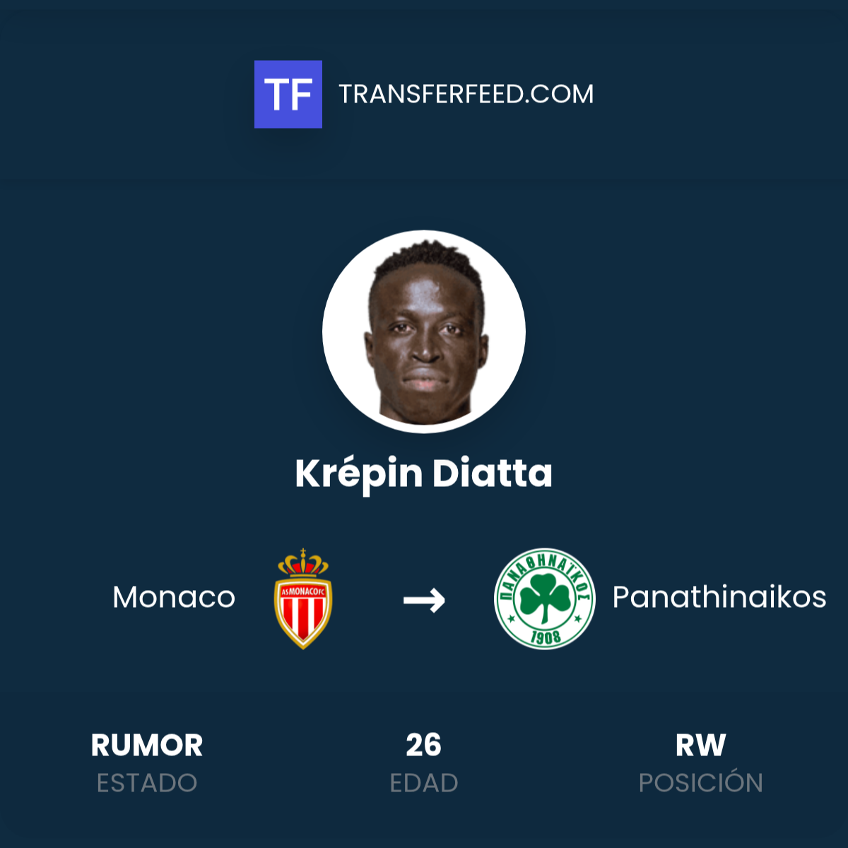 Fichaje de Krépin Diatta: Monaco a Panathinaikos - TransferFeed