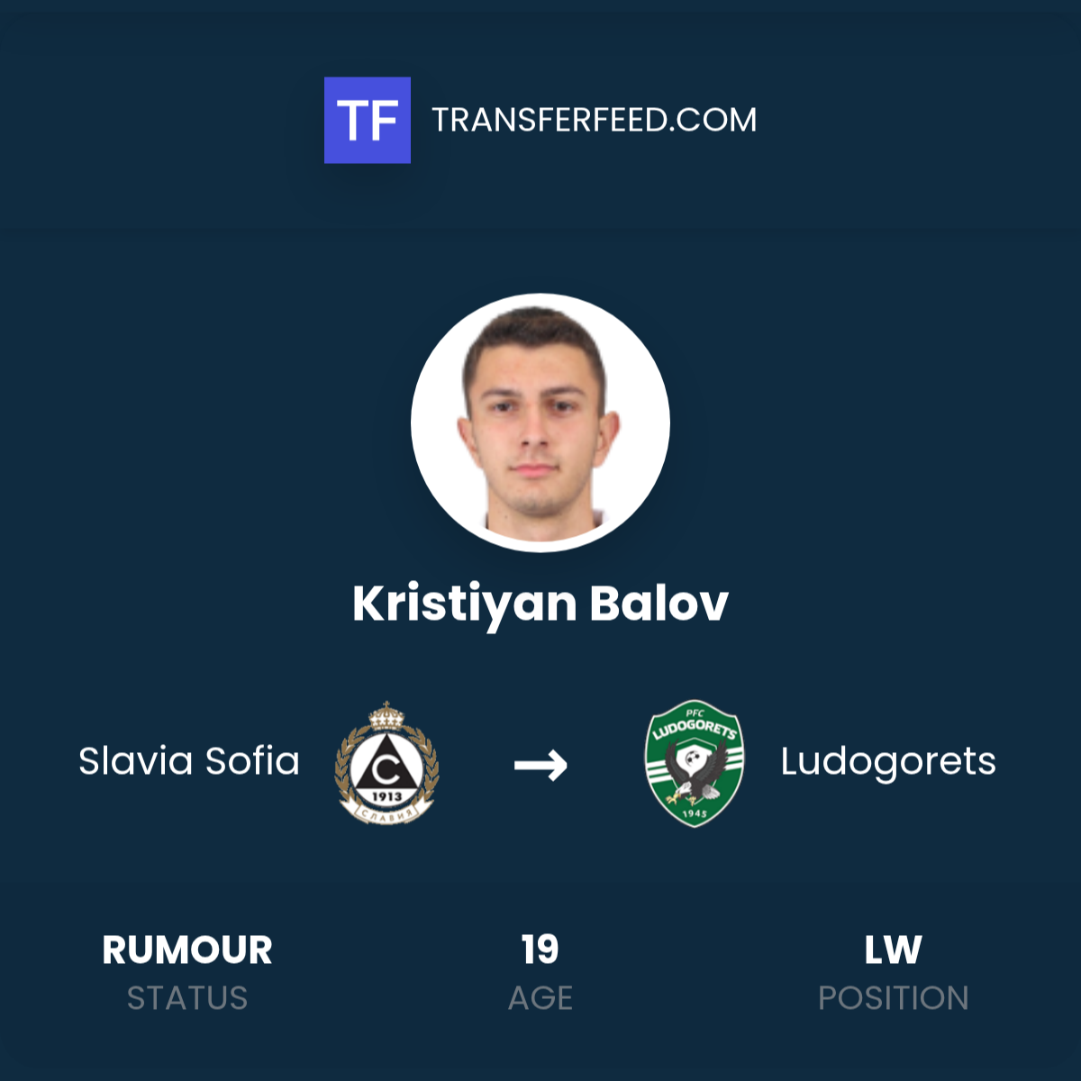 Kristiyan Balov Transfer from Slavia Sofia to Ludogorets - TransferFeed
