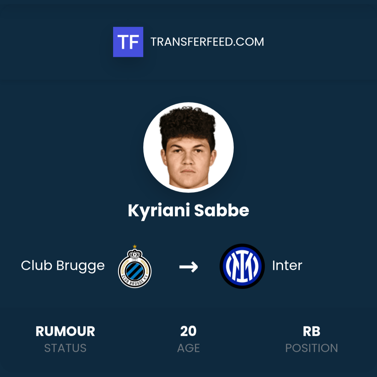 Kyriani Sabbe Transfer from Club Brugge to Inter - TransferFeed