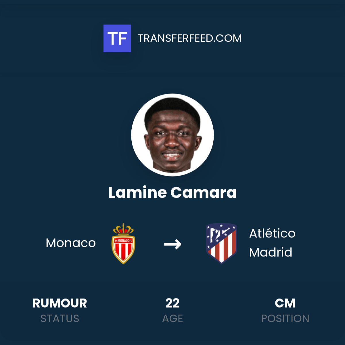 Lamine Camara Transfer from Monaco to Atlético Madrid - TransferFeed