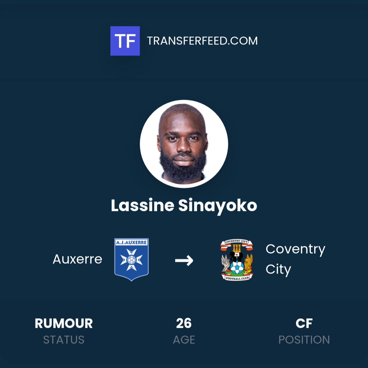 Lassine Sinayoko Transfer from Auxerre to Coventry City - TransferFeed