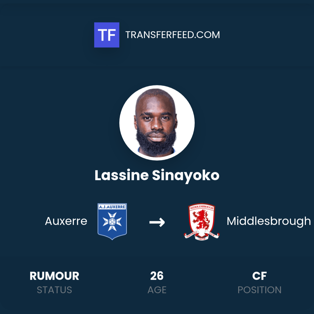 Lassine Sinayoko Transfer from Auxerre to Middlesbrough - TransferFeed