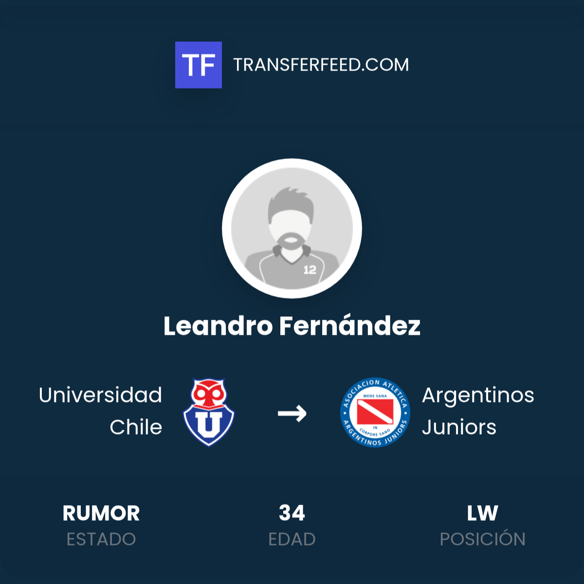 Fichaje de Leandro Fernández: Universidad Chile a Argentinos Juniors ...