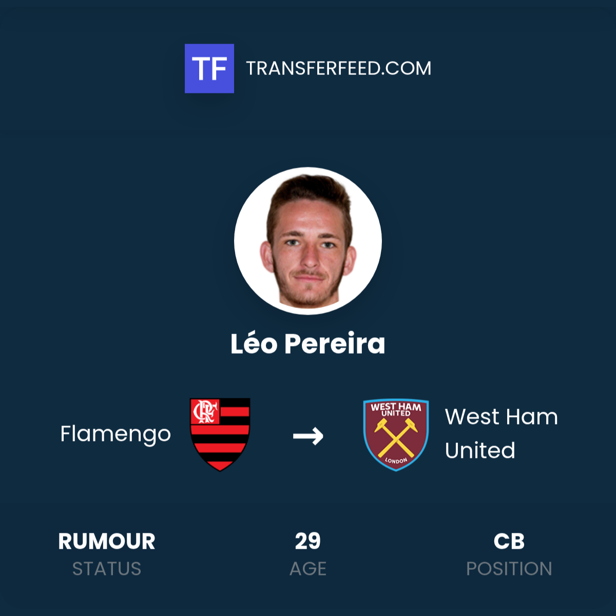 Léo Pereira Transfer from Flamengo to West Ham United - TransferFeed