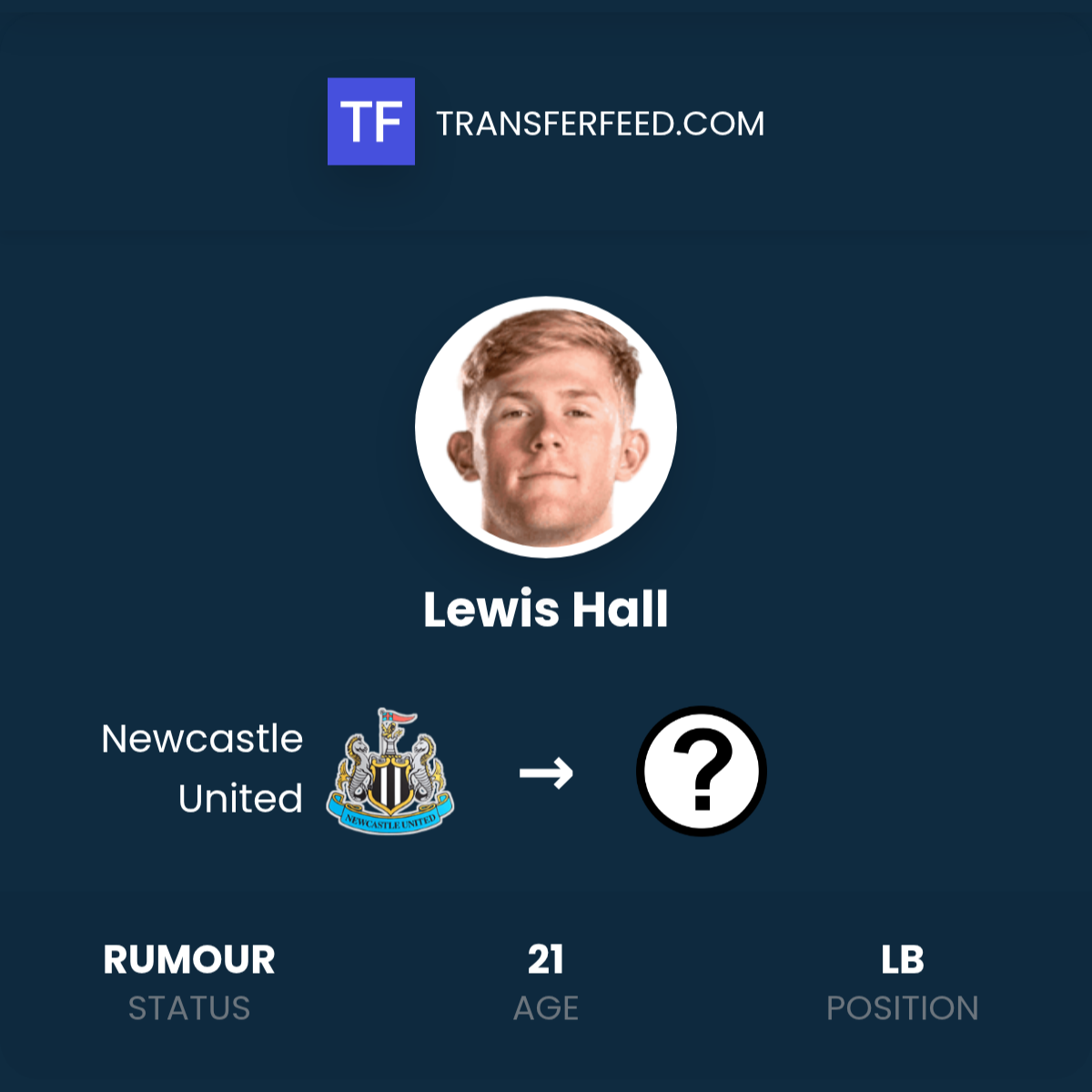 Lewis Hall leaving Newcastle United? - TransferFeed