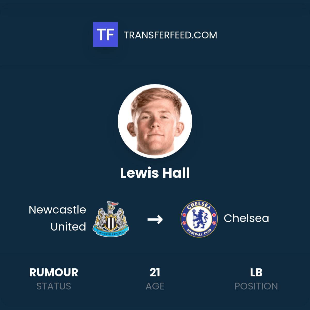 Lewis Hall Transfer from Newcastle United to Chelsea - TransferFeed