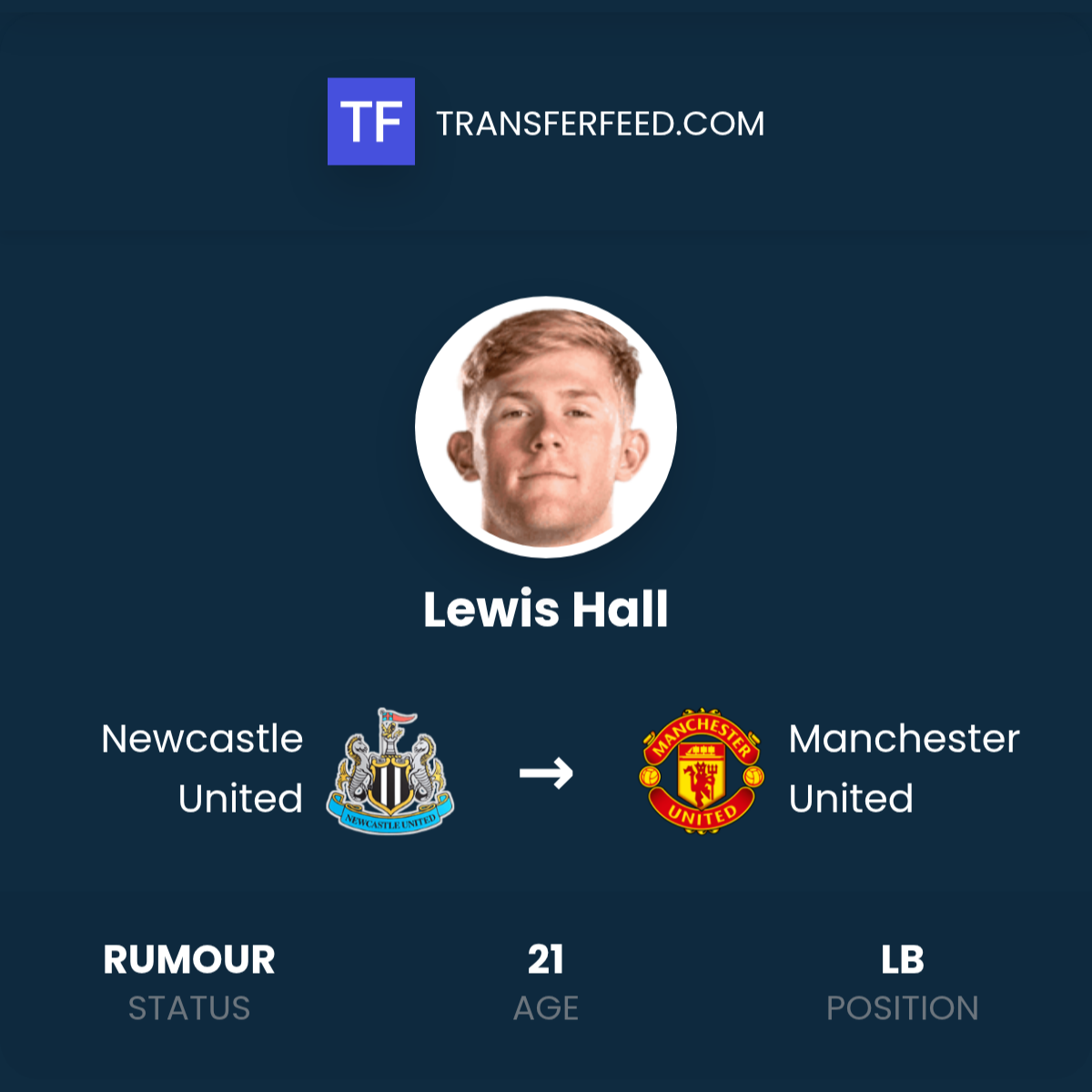 Lewis Hall Transfer from Newcastle United to Manchester United ...
