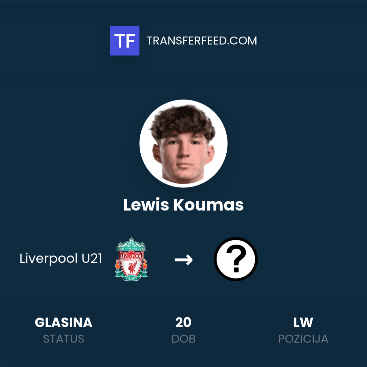 Lewis Koumas (Liverpool U21) - odlazi iz kluba? - TransferFeed