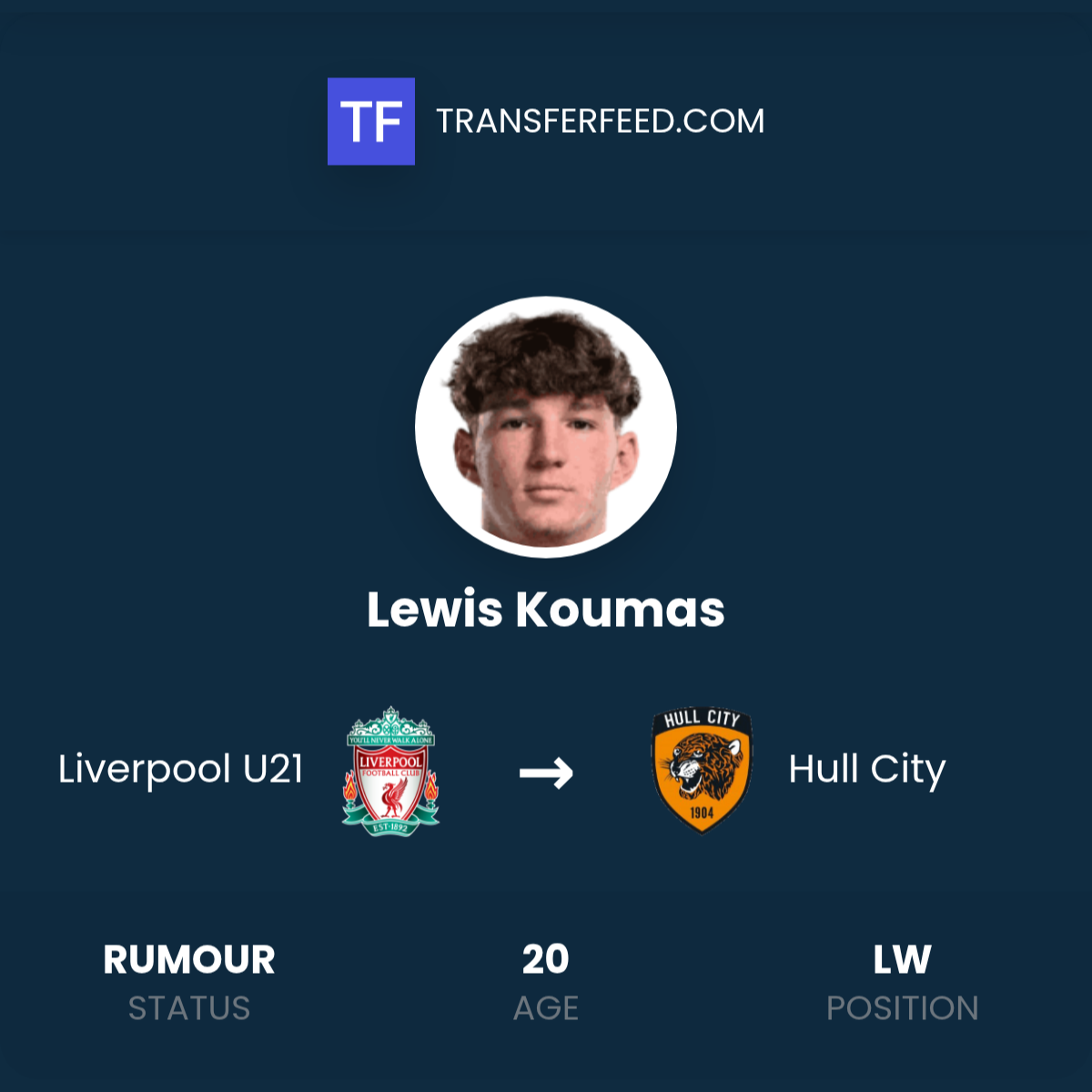 Lewis Koumas Transfer from Liverpool U21 to Hull City - TransferFeed