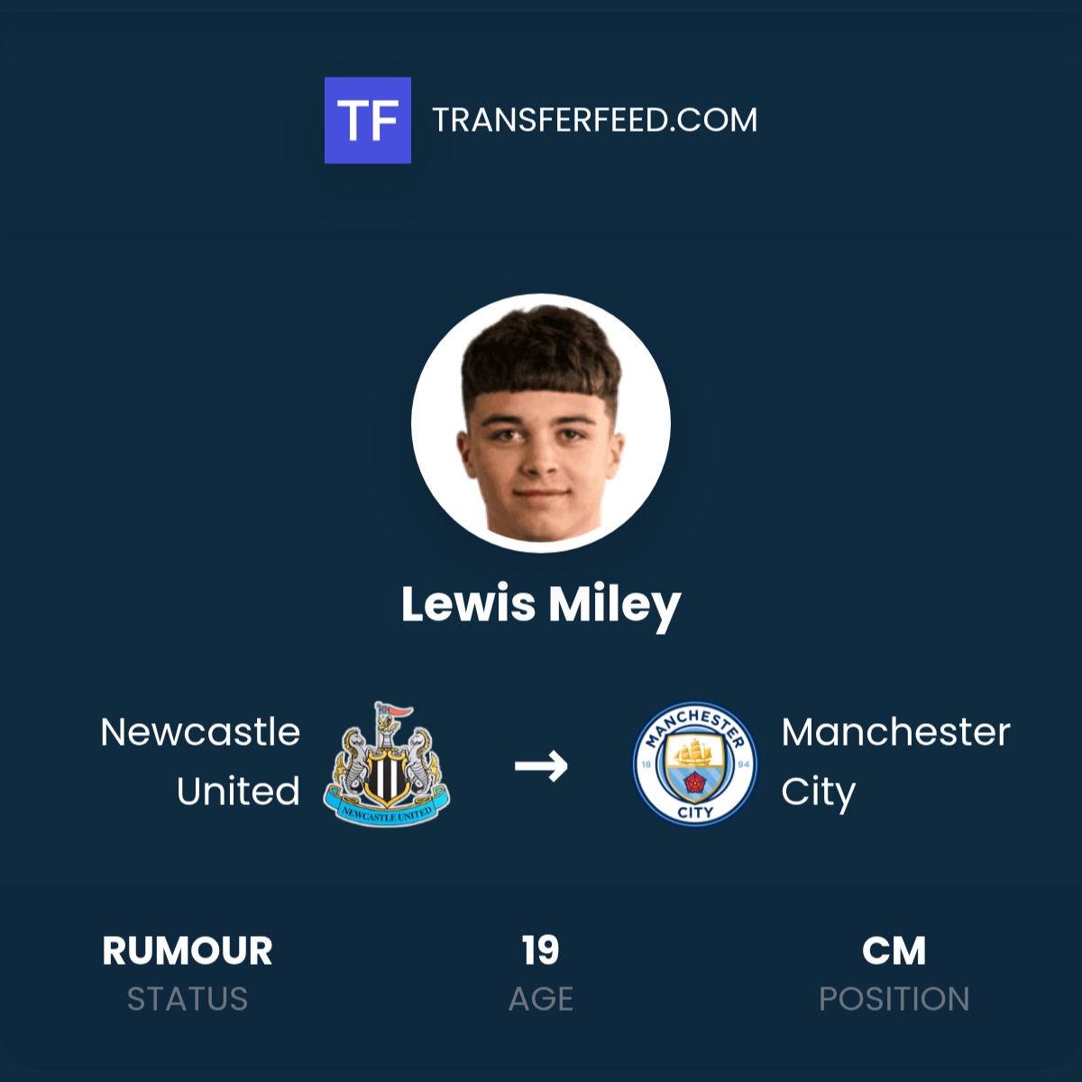 Lewis Miley Transfer from Newcastle United to Manchester City ...