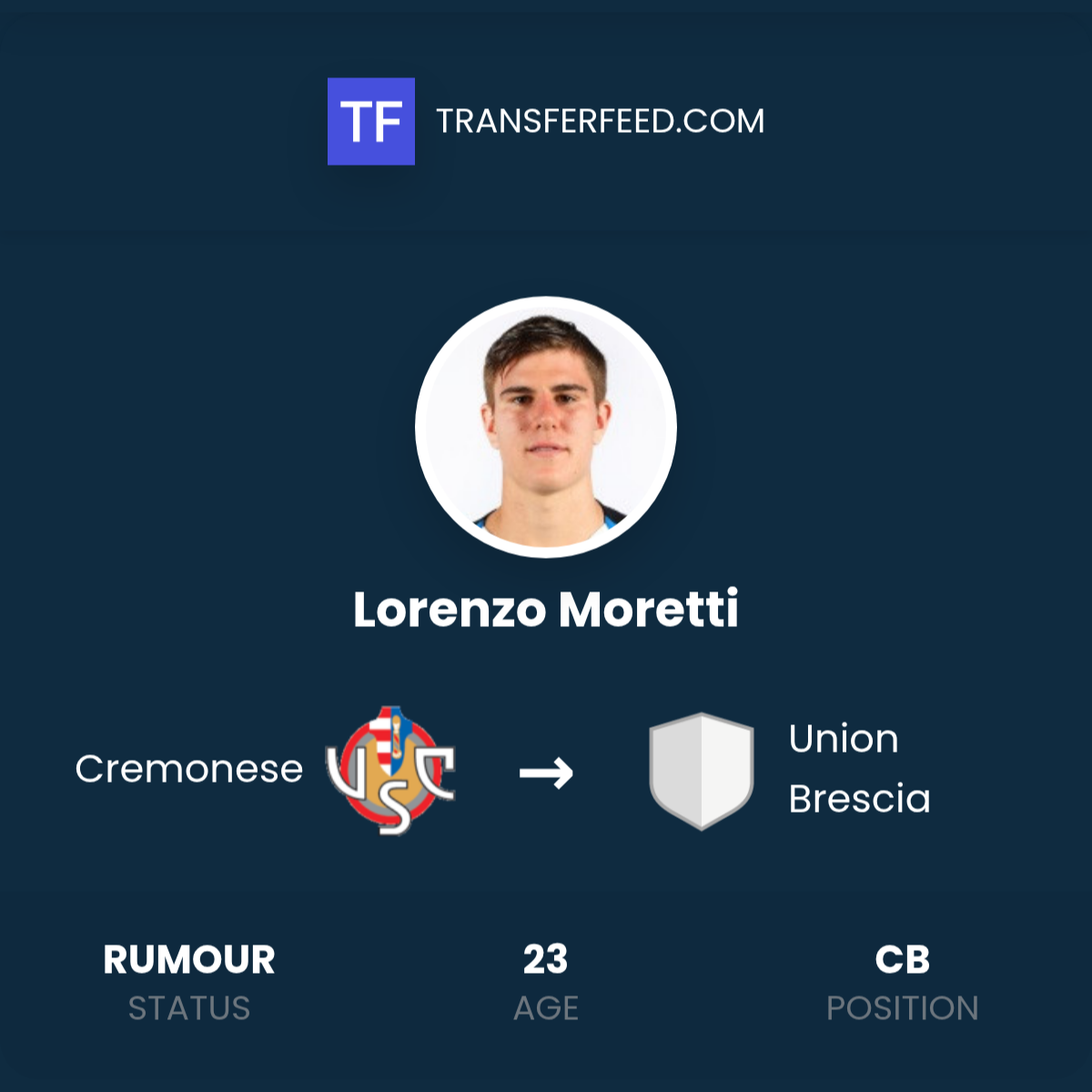 Lorenzo Moretti Transfer from Cremonese to Union Brescia - TransferFeed