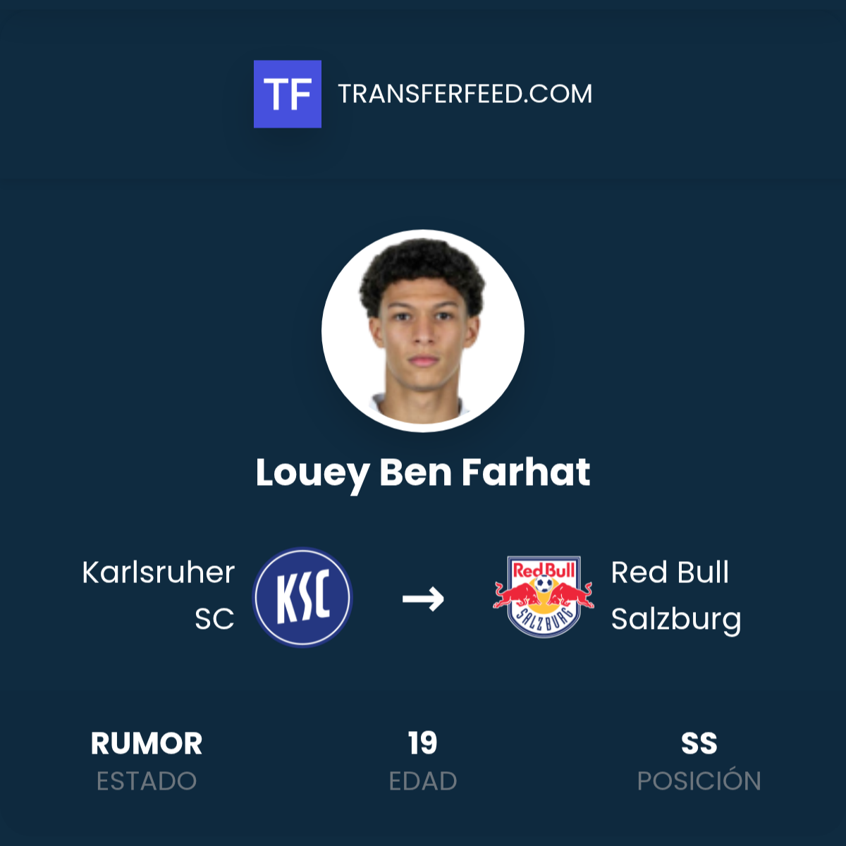 Fichaje de Louey Ben Farhat: Karlsruher SC a Red Bull Salzburg ...