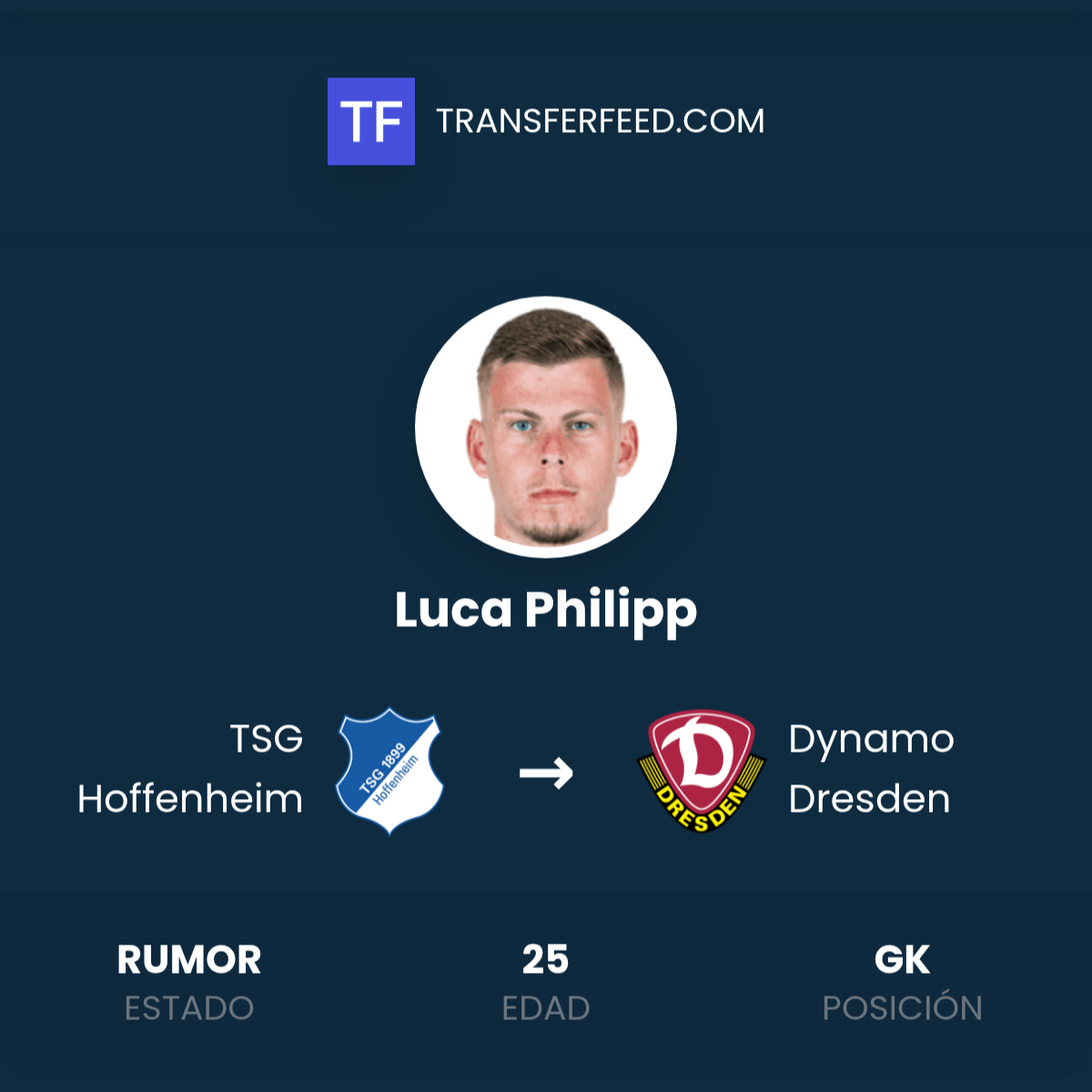 Fichaje de Luca Philipp: TSG Hoffenheim a Dynamo Dresden - TransferFeed