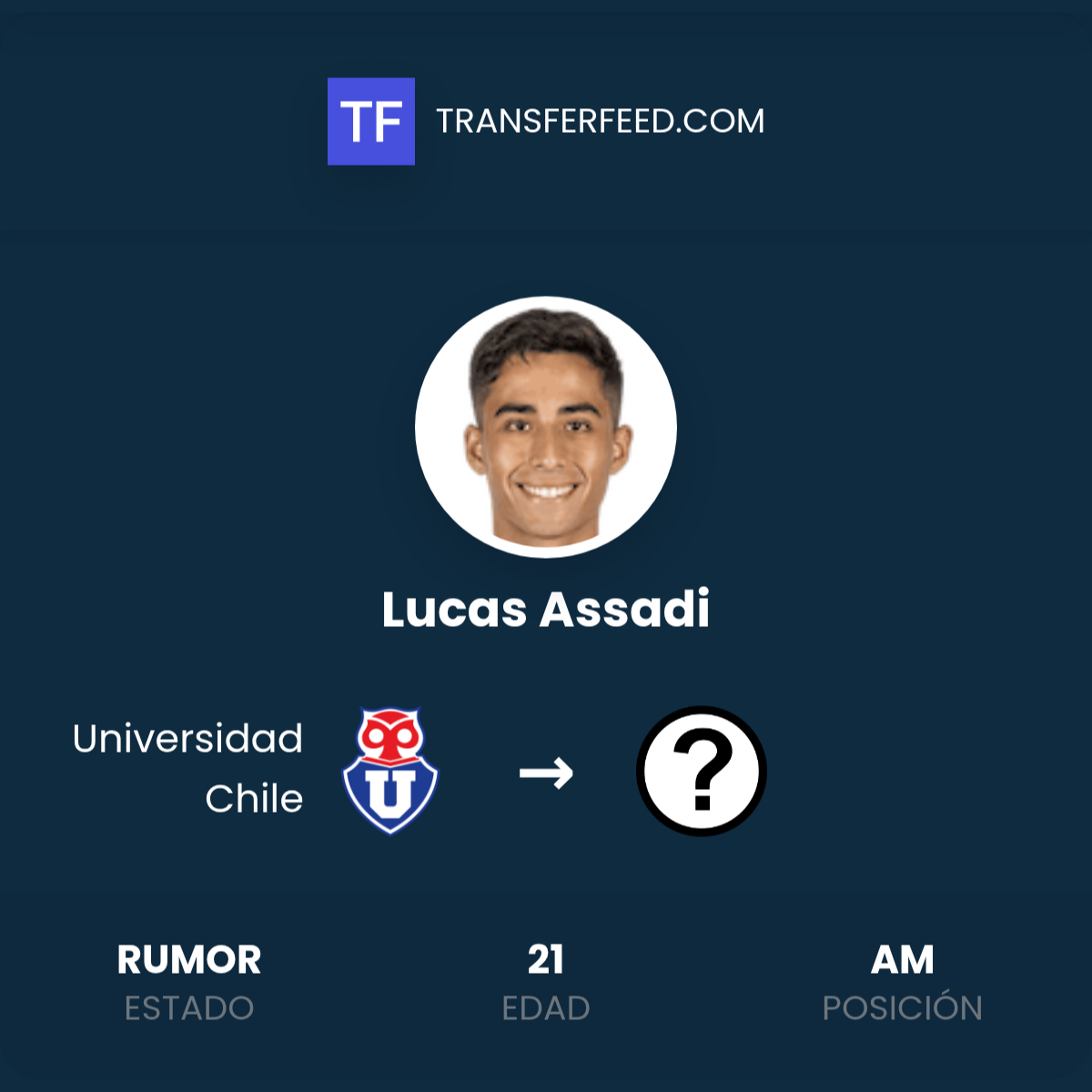 ¿Lucas Assadi deja Universidad Chile? - TransferFeed