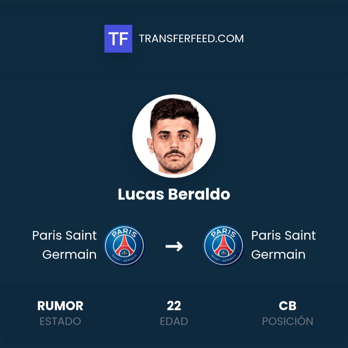 Lucas Beraldo: Renovación de contrato con Paris Saint Germain ...