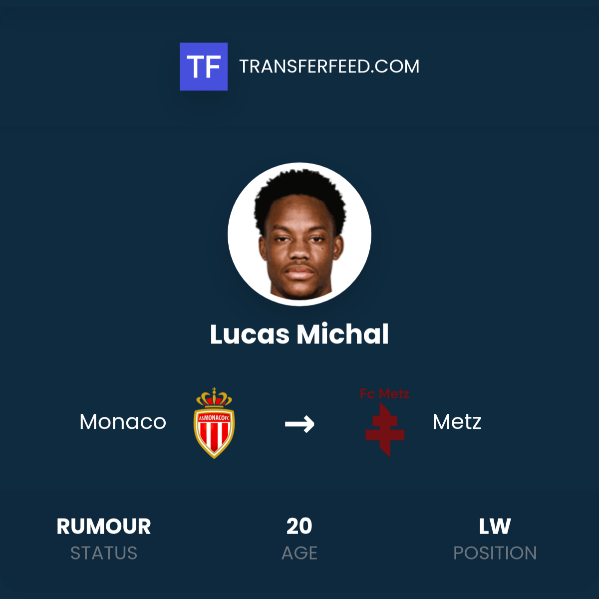 Lucas Michal Transfer from Monaco to Metz - TransferFeed