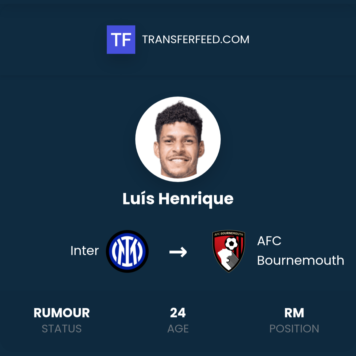 Luís Henrique Transfer from Inter to AFC Bournemouth - TransferFeed