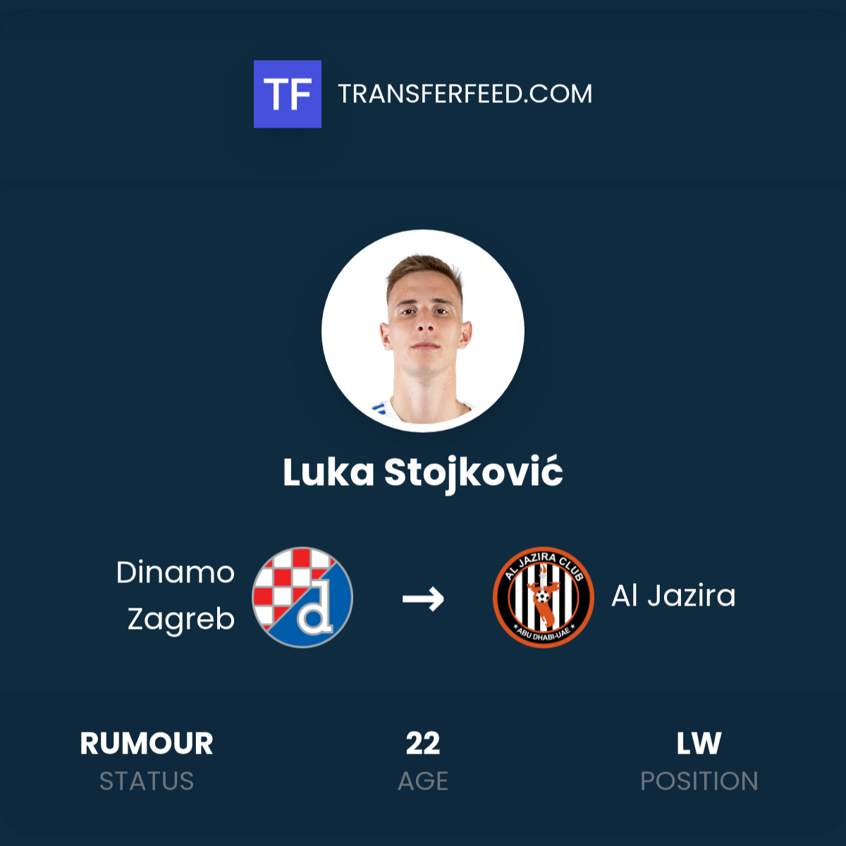 Luka Stojković Transfer from Dinamo Zagreb to Al Jazira - TransferFeed