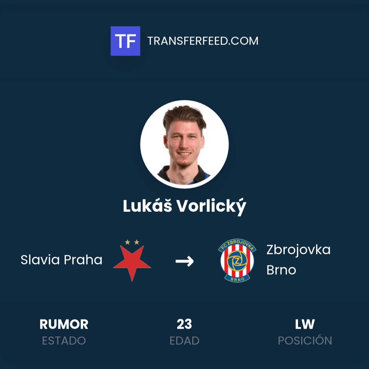 Fichaje de Lukáš Vorlický: Slavia Praha a Zbrojovka Brno - TransferFeed