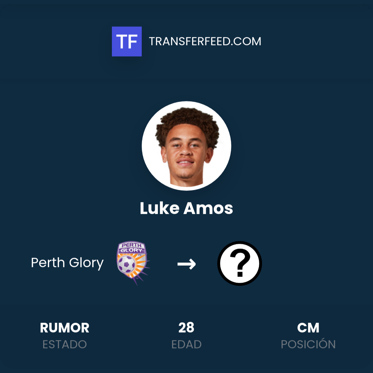 ¿Luke Amos deja Perth Glory? - TransferFeed