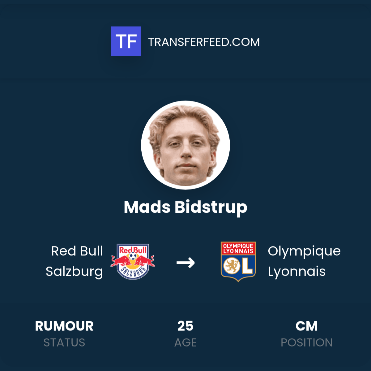 Mads Bidstrup Transfer from Red Bull Salzburg to Olympique Lyonnais ...