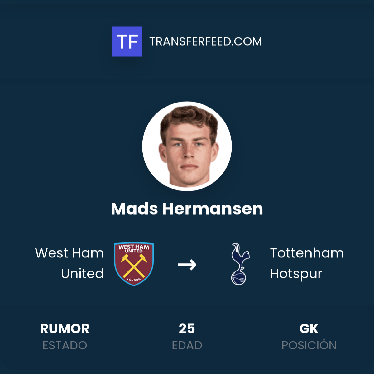 Fichaje de Mads Hermansen: West Ham United a Tottenham Hotspur ...