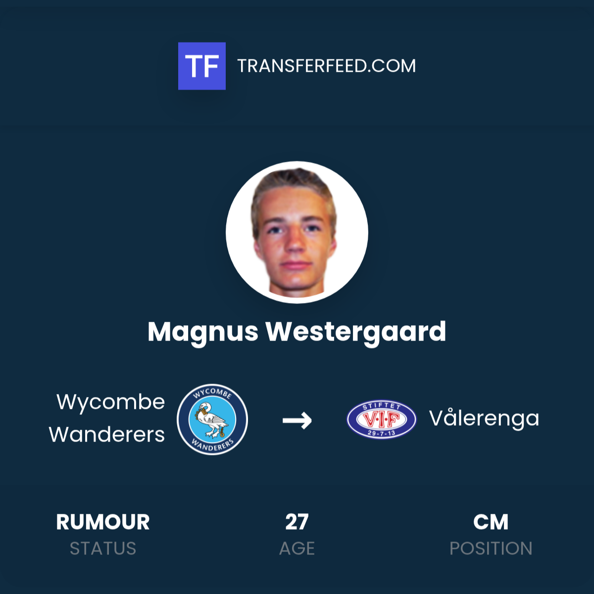 Magnus Westergaard Transfer from Wycombe Wanderers to Vålerenga ...