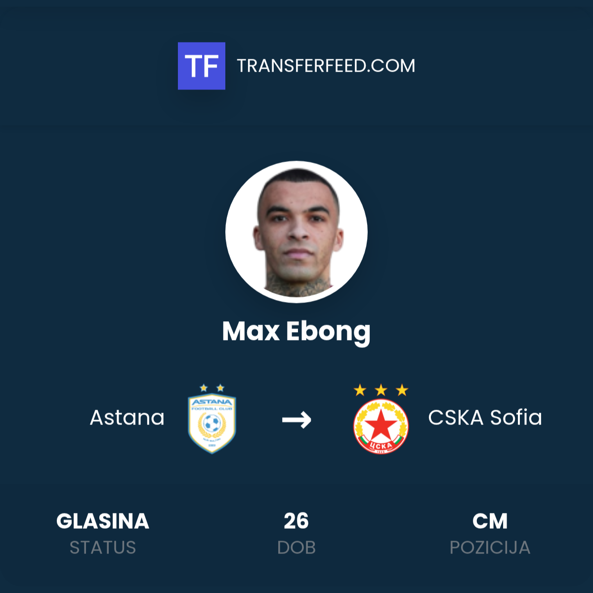 Max Ebong Transfer: Astana -> CSKA Sofia - TransferFeed