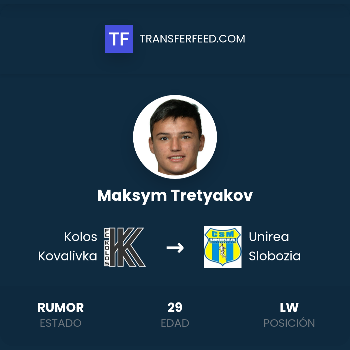 Fichaje de Maksym Tretyakov: Kolos Kovalivka a Unirea Slobozia ...