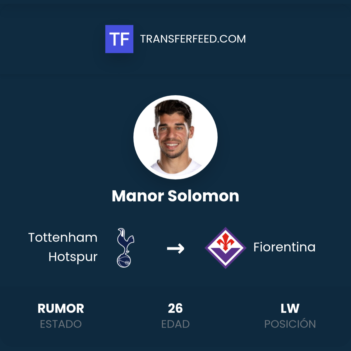 Fichaje de Manor Solomon: Tottenham Hotspur a Fiorentina - TransferFeed