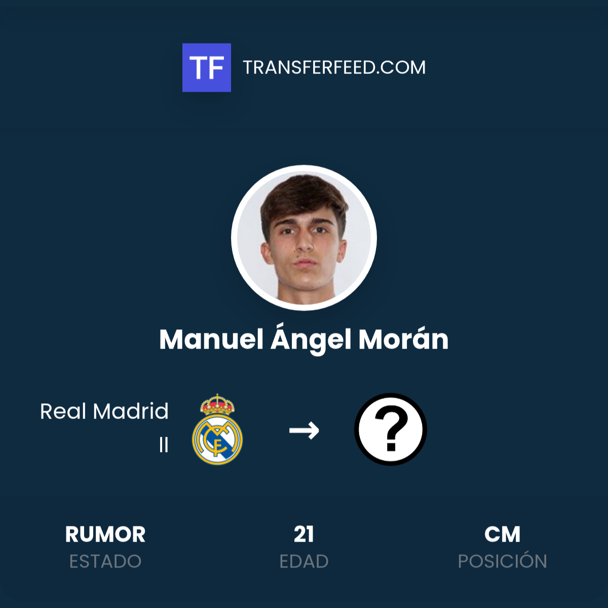 ¿Manuel Ángel Morán deja Real Madrid II? - TransferFeed