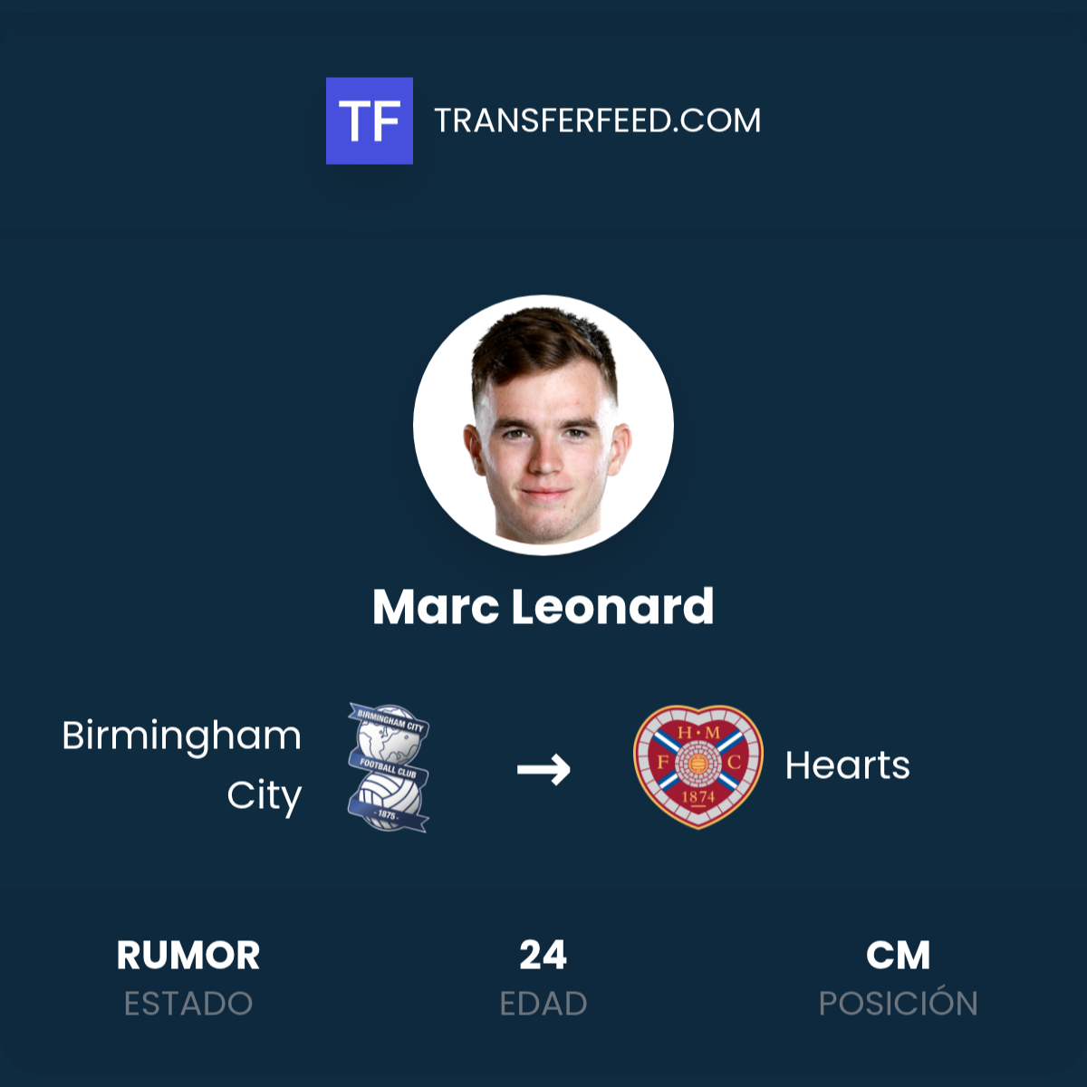Fichaje de Marc Leonard: Birmingham City a Hearts - TransferFeed
