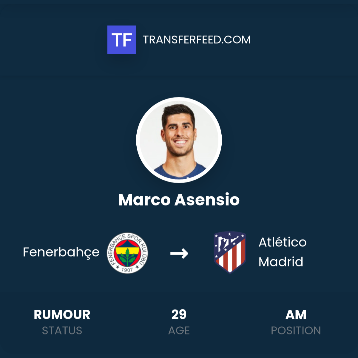 Marco Asensio Transfer from Fenerbahçe to Atlético Madrid - TransferFeed