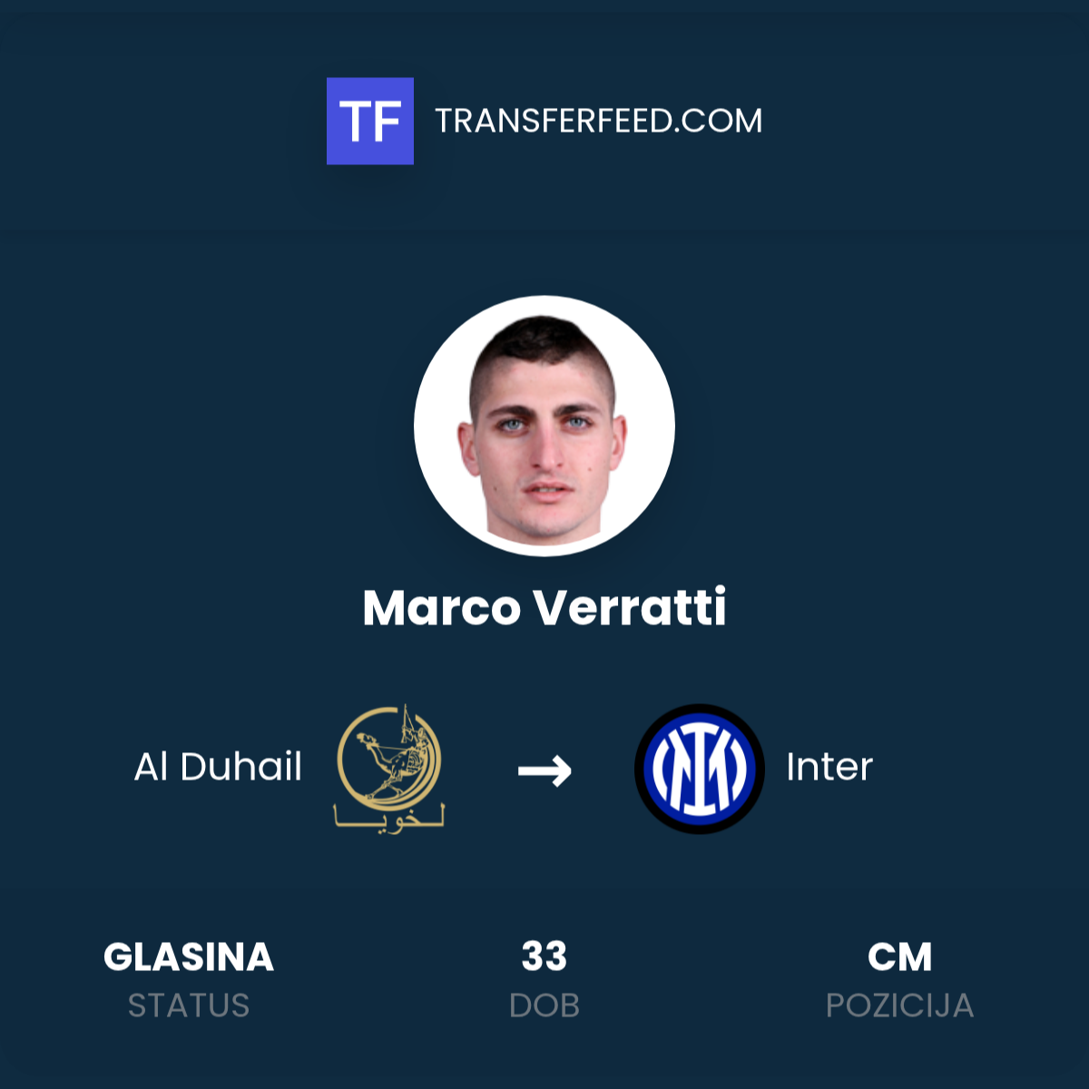 Marco Verratti Transfer: Al Duhail -> Inter - TransferFeed
