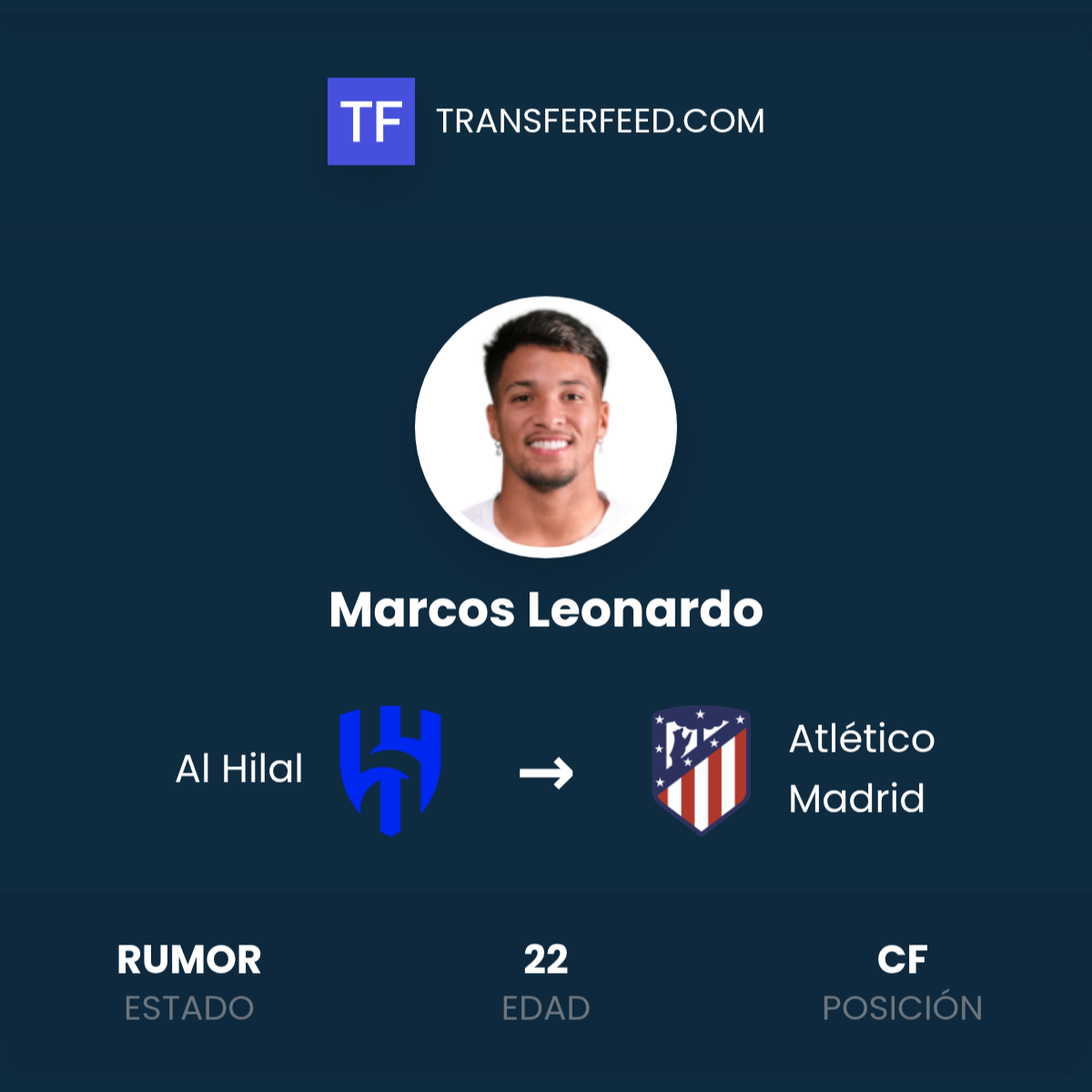 Fichaje de Marcos Leonardo: Al Hilal a Atlético Madrid - TransferFeed