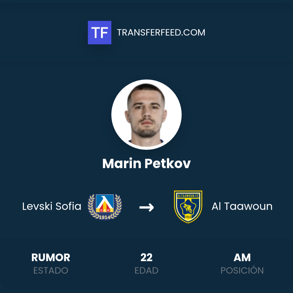 Fichaje de Marin Petkov: Levski Sofia a Al Taawoun - TransferFeed