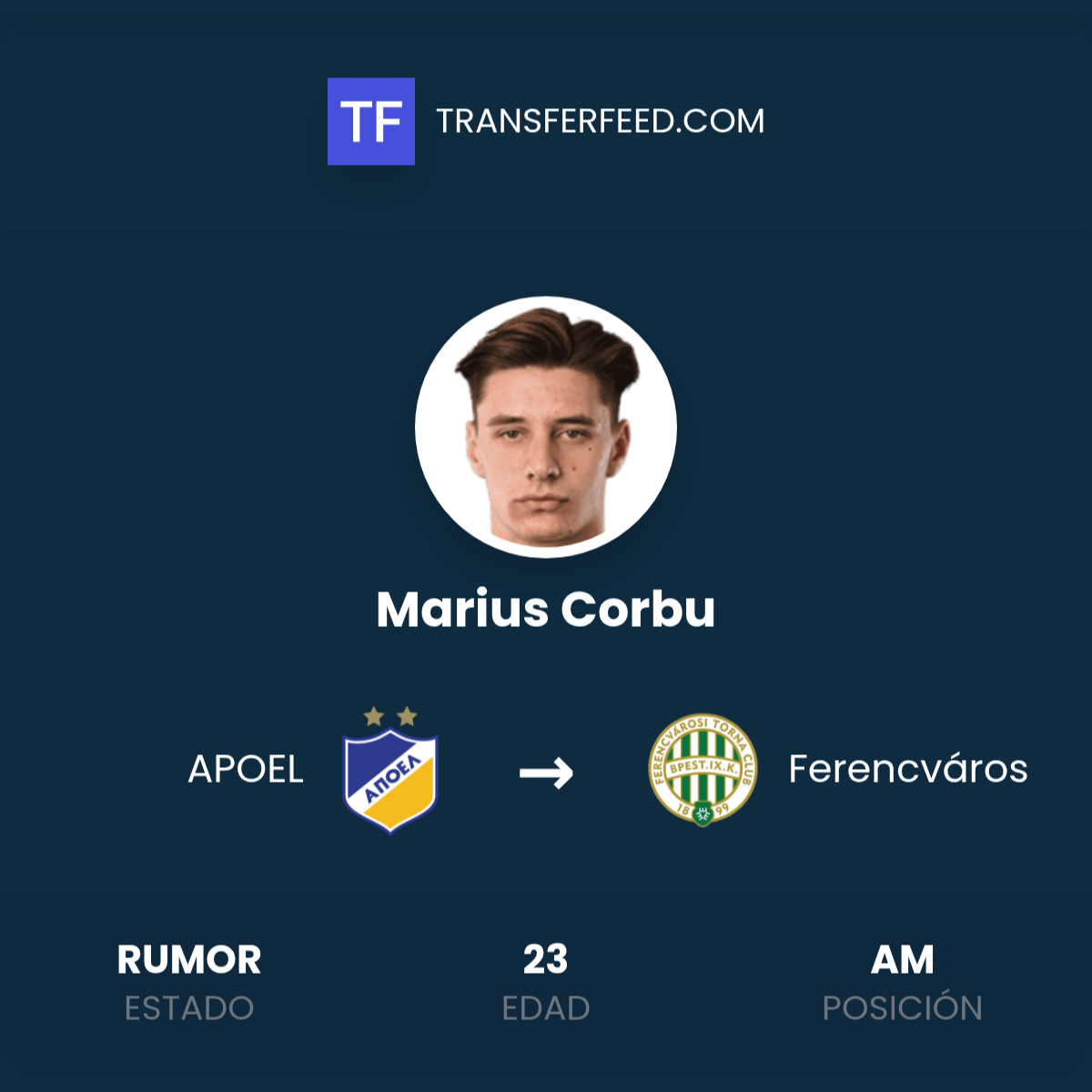 Fichaje de Marius Corbu: APOEL a Ferencváros - TransferFeed