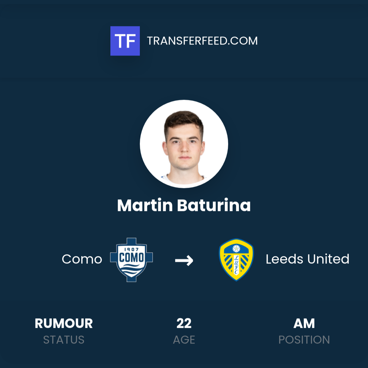 Martin Baturina Transfer from Como to Leeds United - TransferFeed
